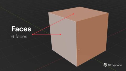 Vertices, Edges and Faces in 3D Modeling Explained 🧊